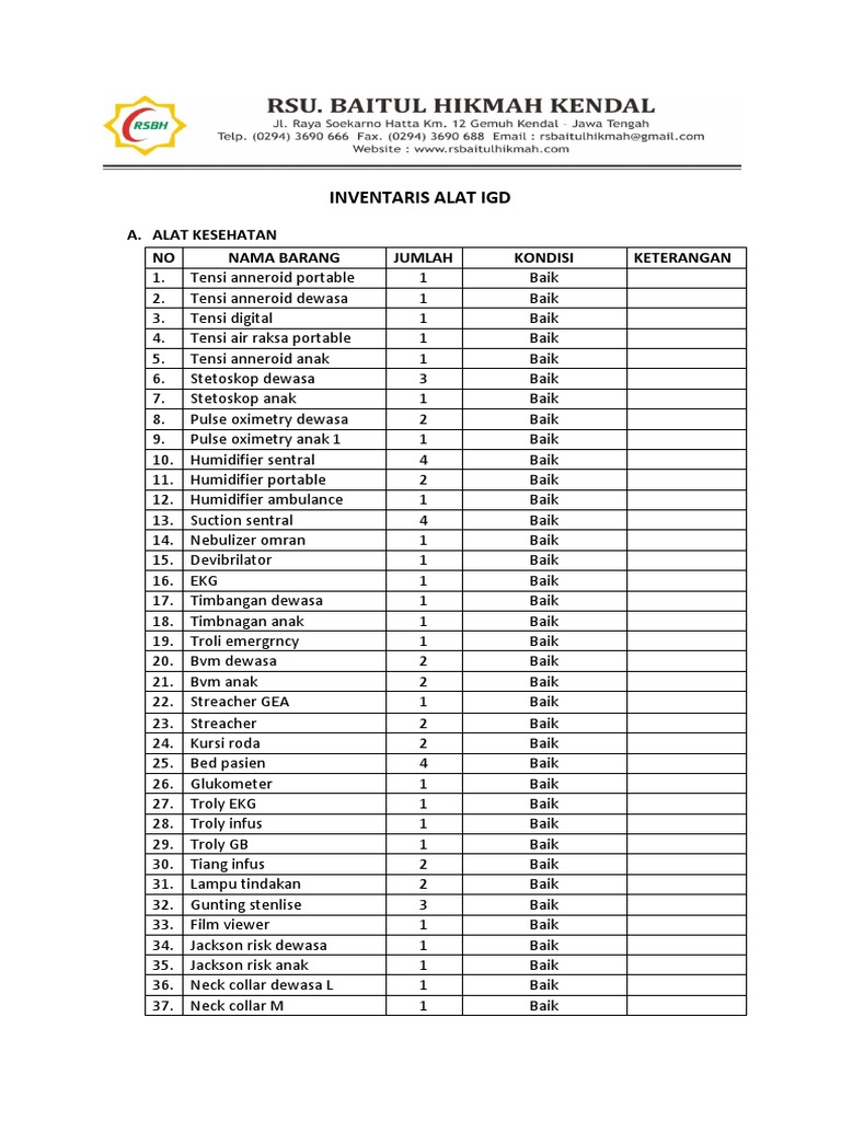 Inventaris Alat Igd | PDF