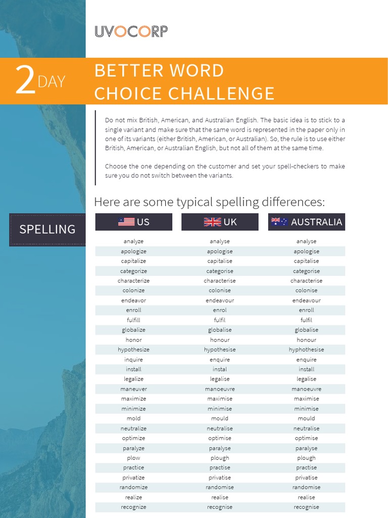 Better Word Choice Challenge: Here Are Some Typical Spelling ...