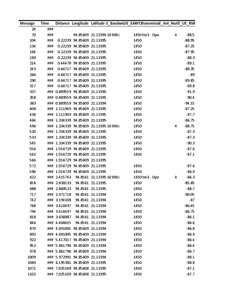 MPT Final | PDF | Cartography | Geomatics