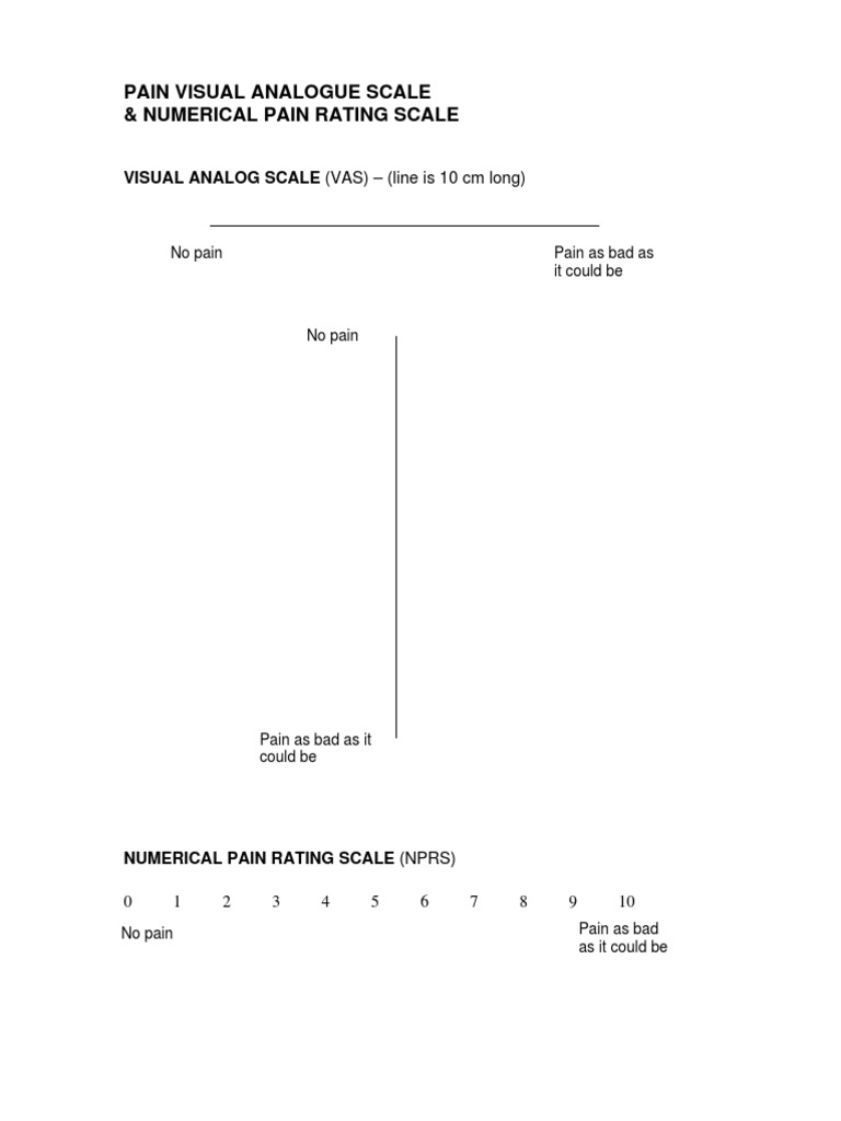 Pain Scale Visual and Numerical | PDF