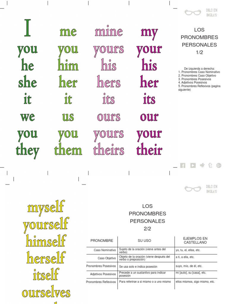 Personal Pronouns Color | PDF