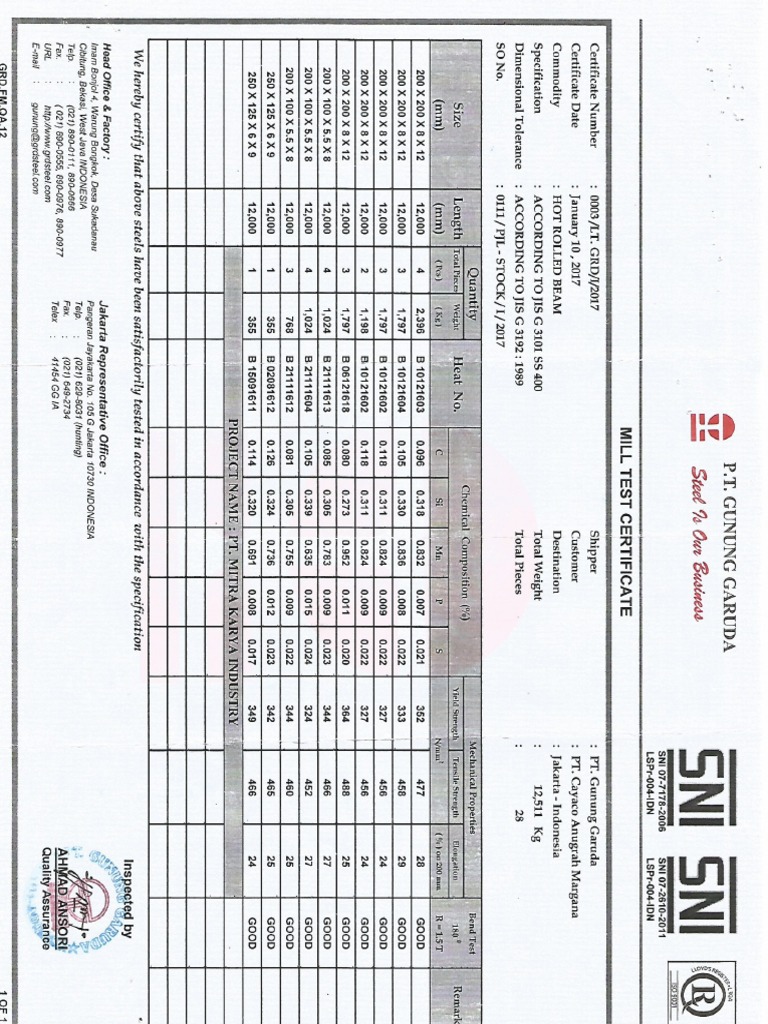 Mill Test Certificate 0003 GG | PDF