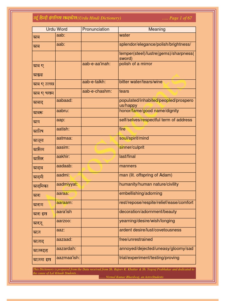 Urdu Hindi Dictionary Overview | PDF | Writing | Lexicography