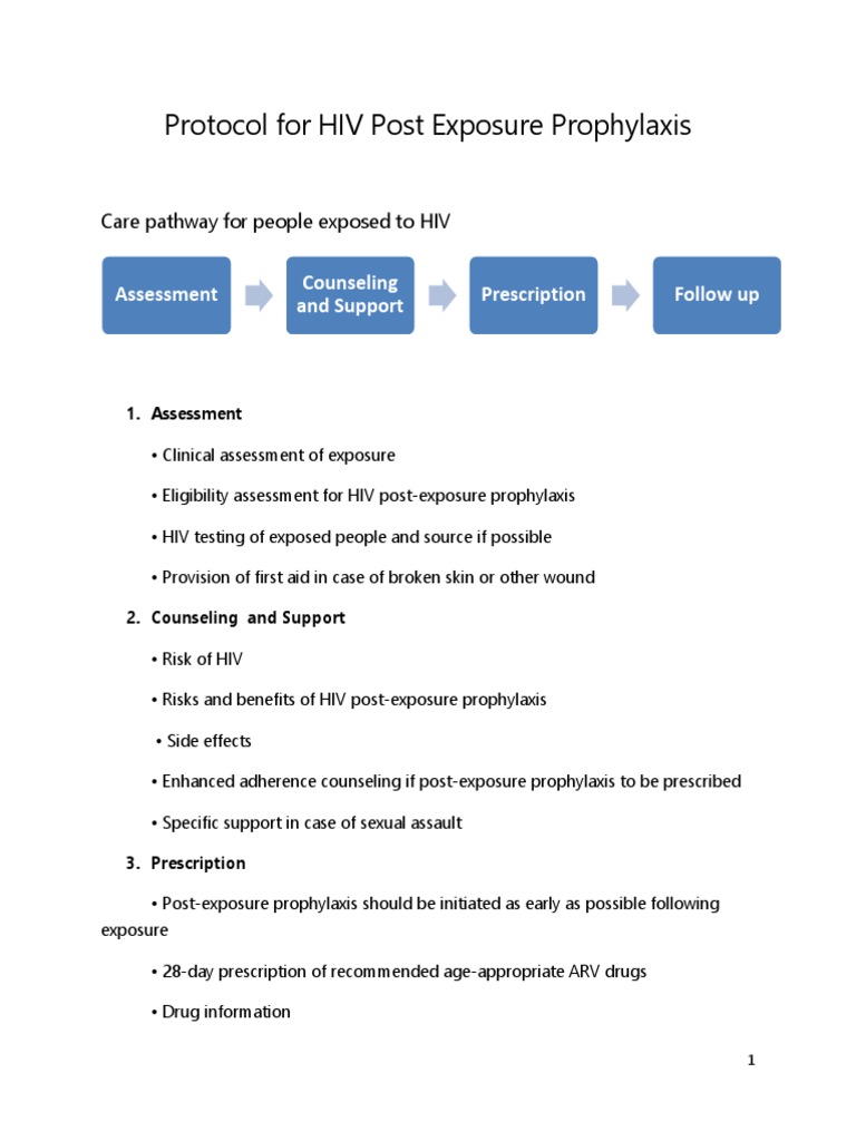 HIV Post Exposure Prophylaxis | PDF | Hiv/Aids | Management Of Hiv/Aids