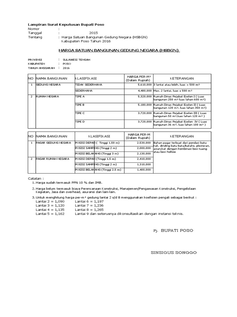 Format HSBGN 2016 (Lampiran) | PDF