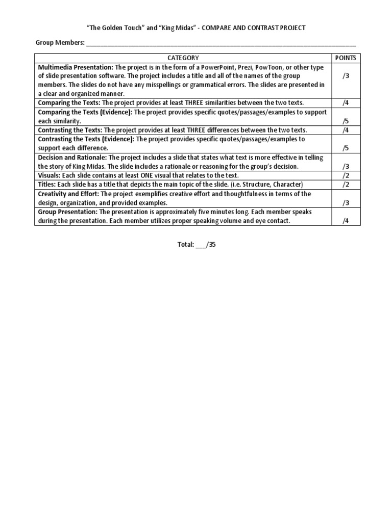 King Midas Golden Touch Compare and Contrast Project Scoring Guide | PDF