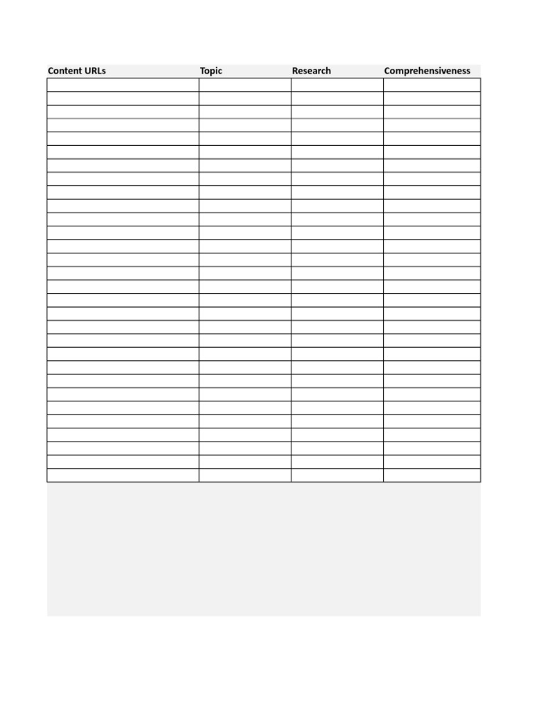 Content Strategy Template | PDF