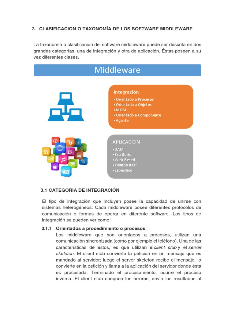 Clasificacion o Taxonomía Middleware | PDF | Middleware | Ingeniería Informática