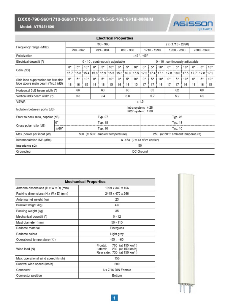 ATR451606 | PDF | Antenna (Radio) | Decibel