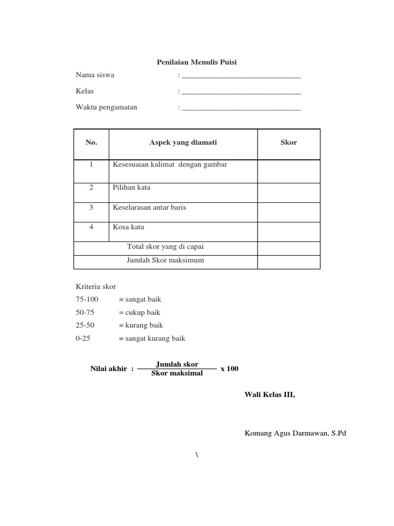 Rubrik Penilaian Menulis Puisi SD | PDF