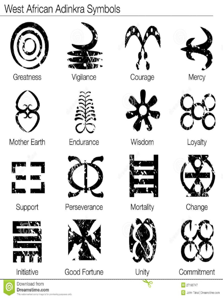 West African Adinkra Symbols 27166747 | PDF
