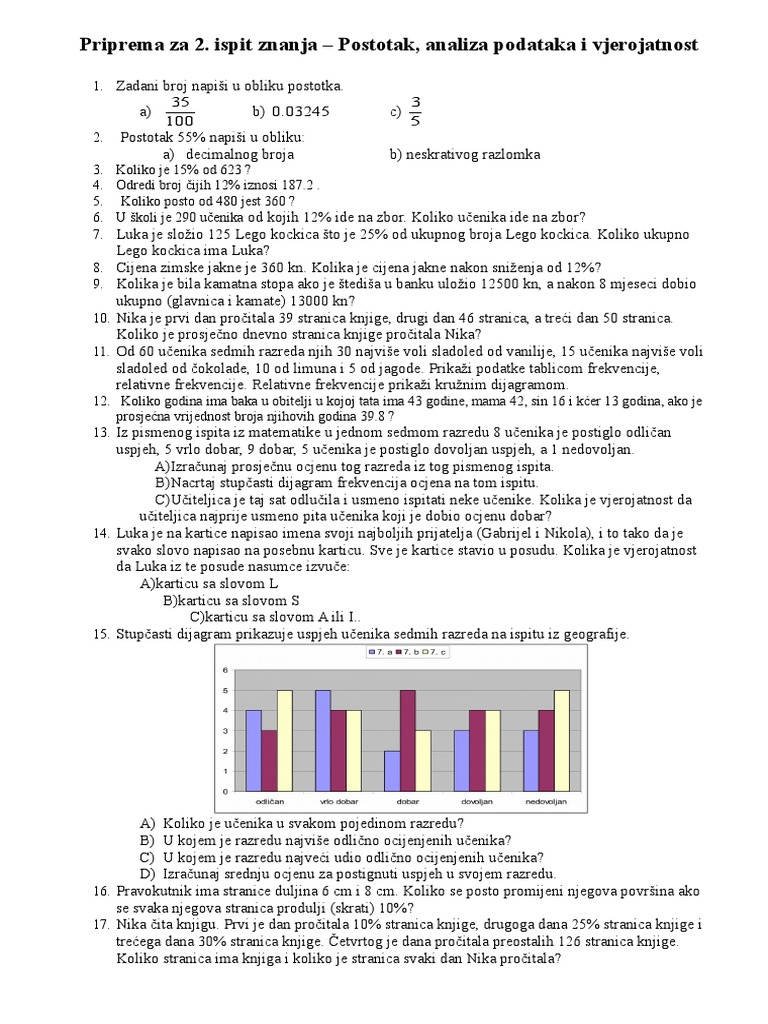 Priprema Za 3 Ispit Znanja Postotak I Analiza Podataka | PDF