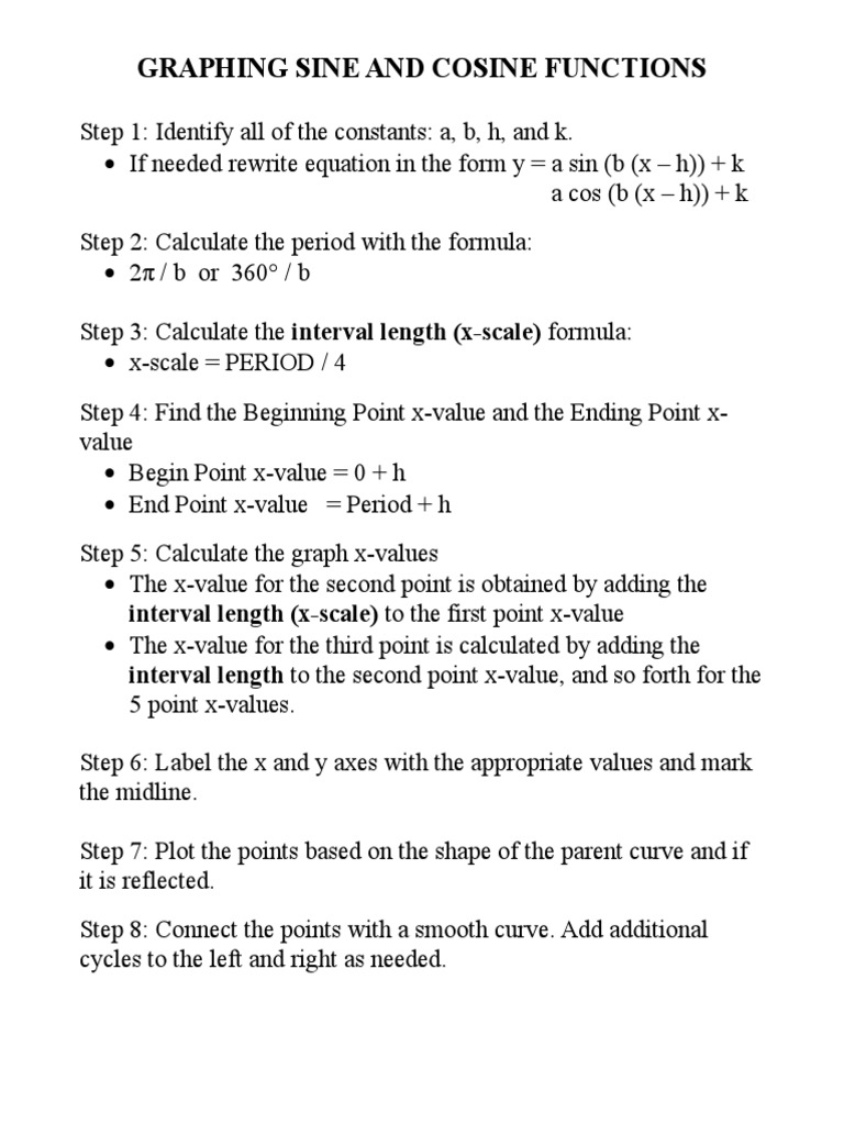 5 Point Method Graphing Sine and Cosine Notes | PDF | Science ...