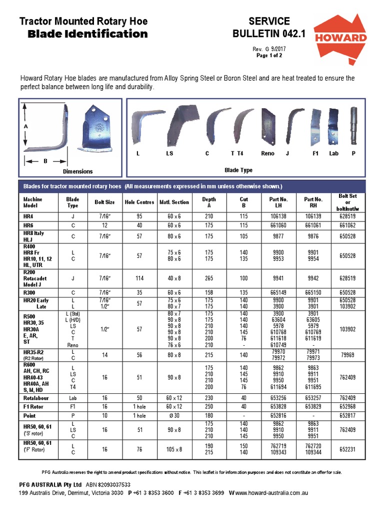 Howard - Rotary Hoe Blade Identification | PDF | Industries | Tools