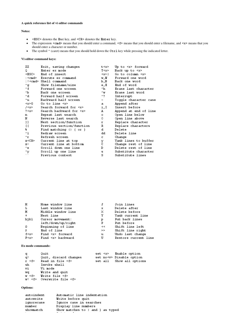 A Quick Reference List of Vi Editor Commands | PDF | System Software | Computer Architecture