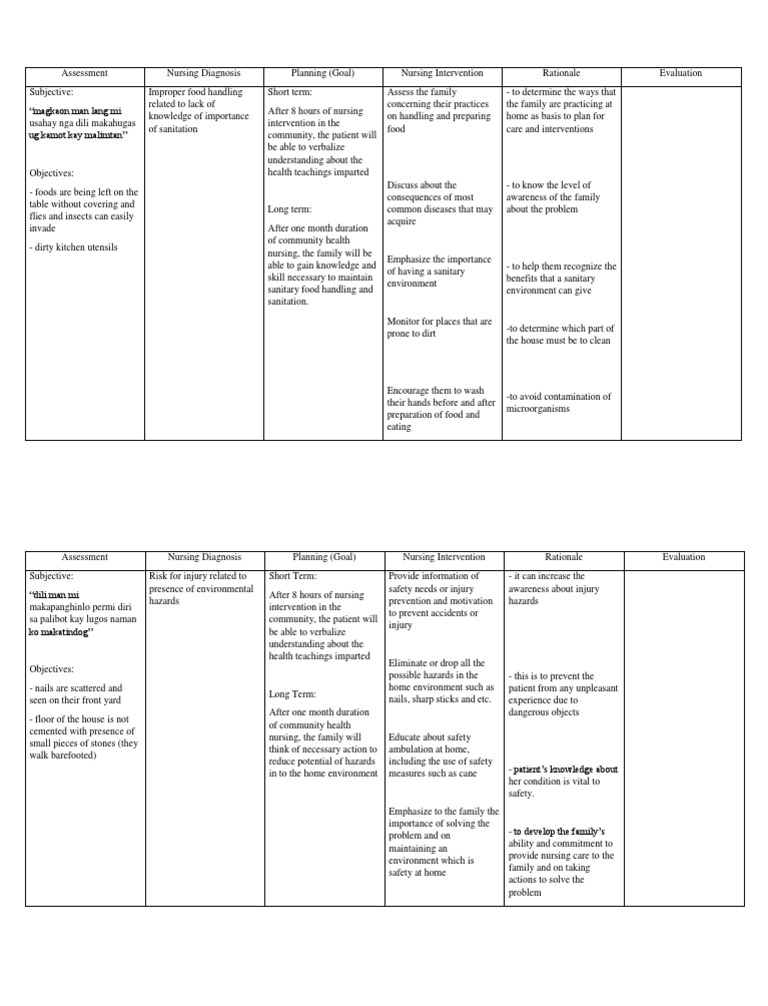 Improper Food Handling | PDF | Sanitation | Nursing