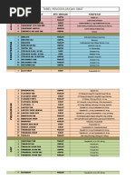 Daftar Obat Prekursor | PDF