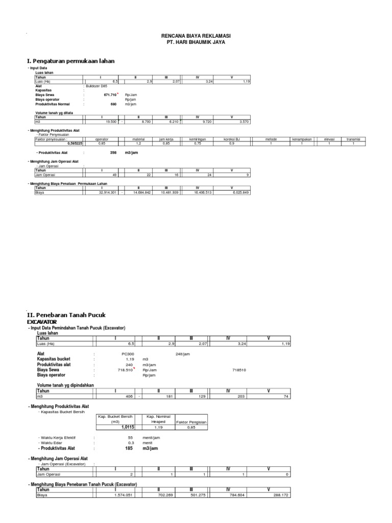 Lembar Lampiran | PDF