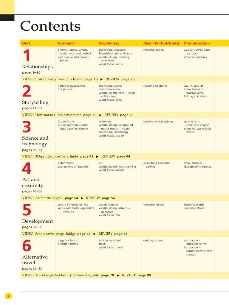 Life Upper-Intermediate TOC SB | PDF | Verb | Adjective