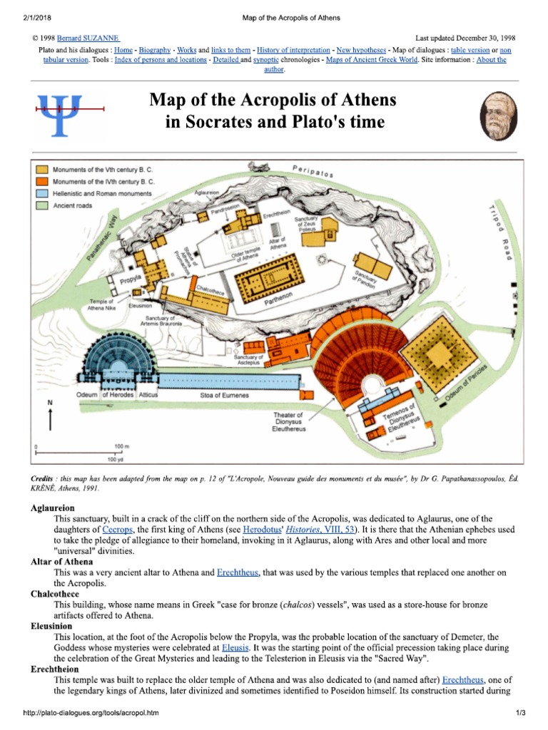Map of Acropolis of Athens | PDF
