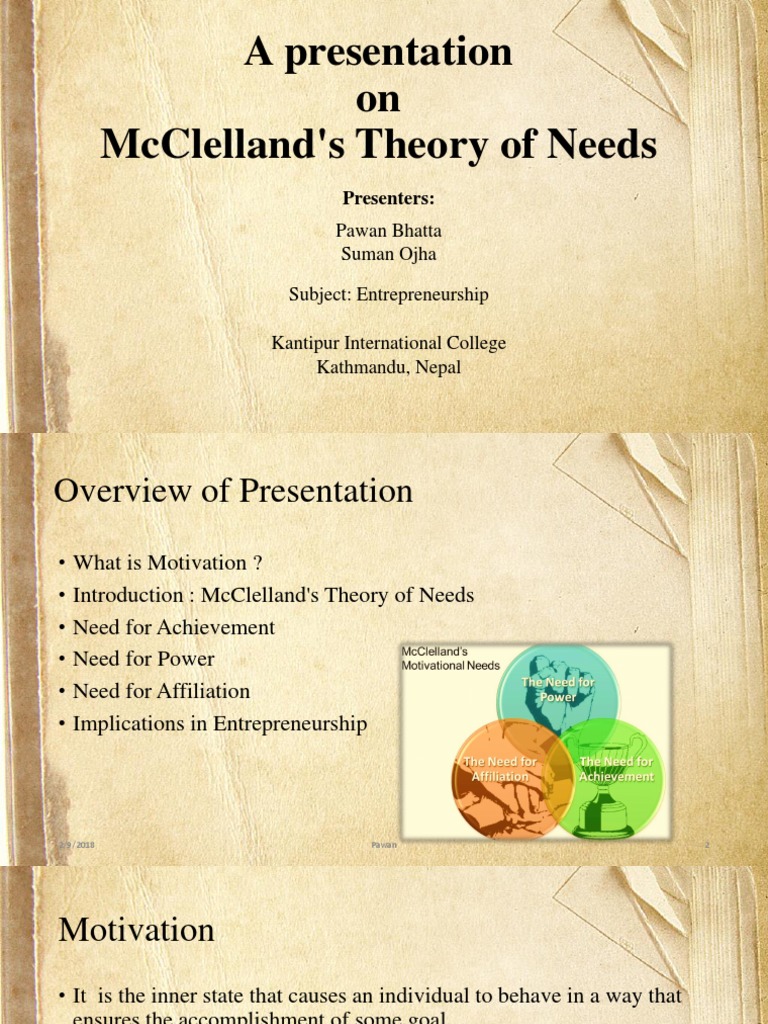 McClelland's Theory of Needs_pwn | Entrepreneurship | Motivation