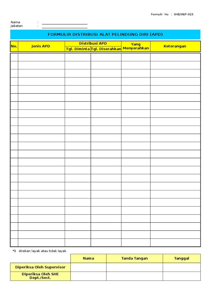 Daftar Distribusi APD | PDF