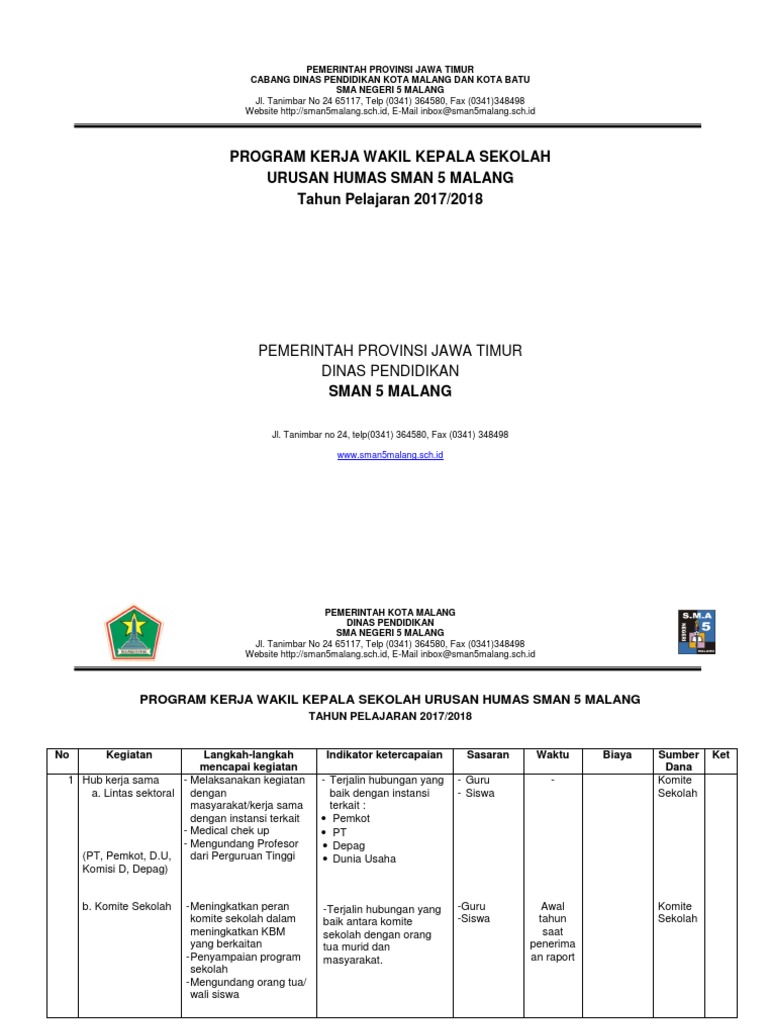 Program Kerja Humas Sma 5 | PDF