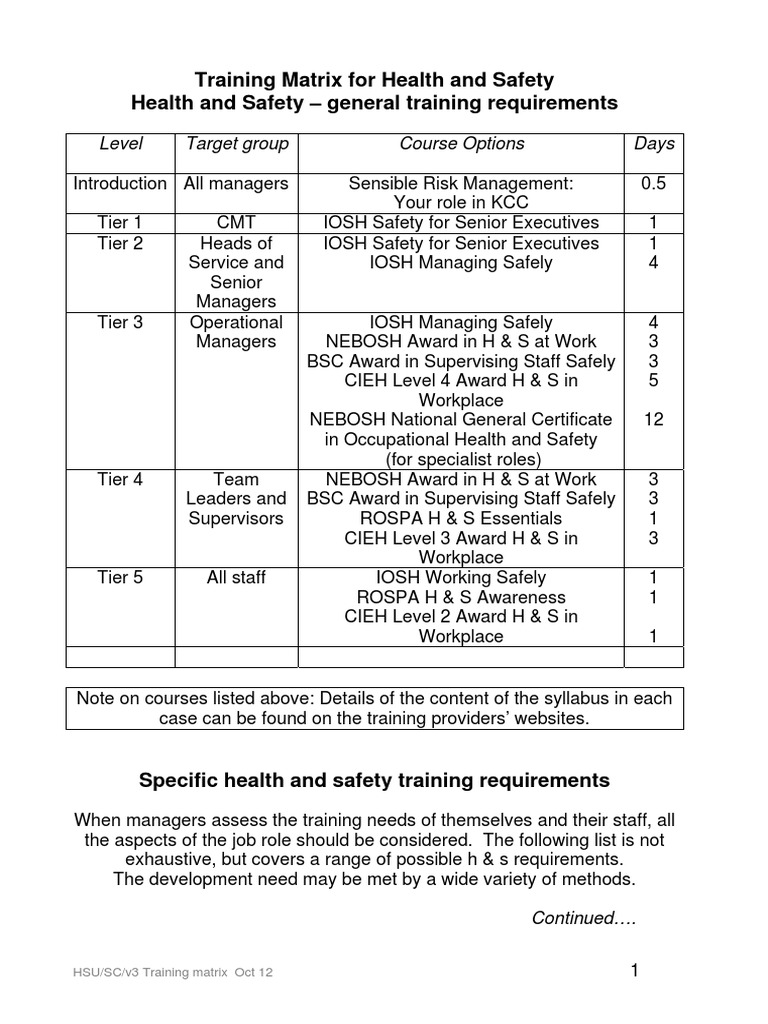 Training Matrix Oct 12 v3 For Health and Safety PDF | PDF ...