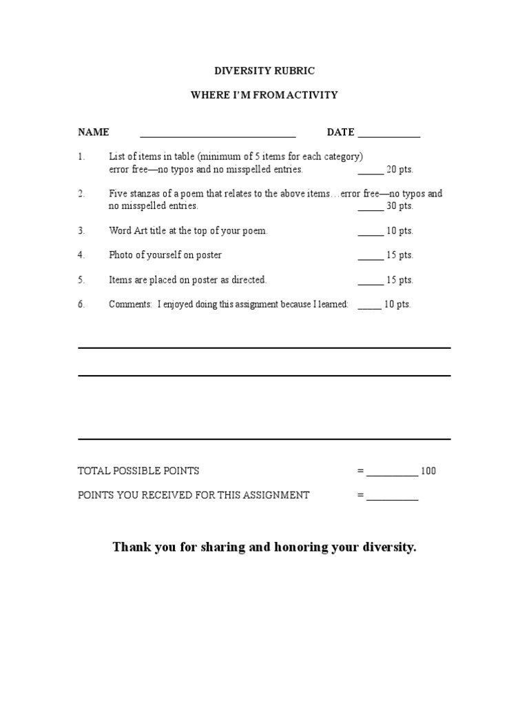 Diversity Rubric for Creative Assignment | PDF