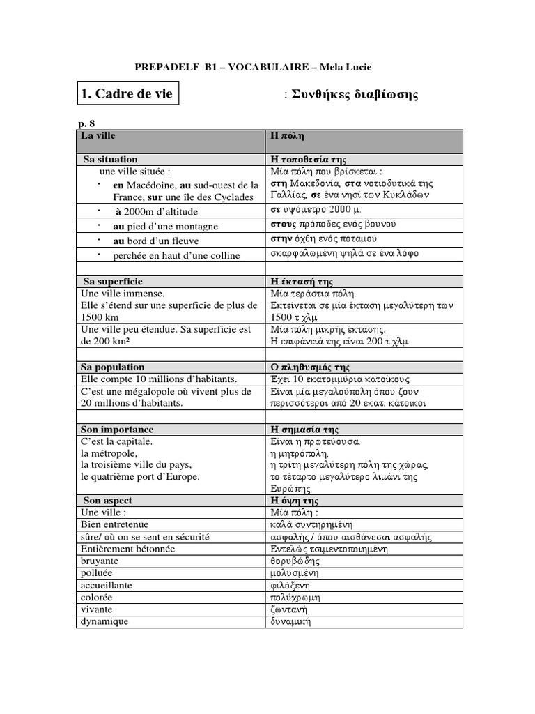 B1 Lexique PDF | PDF