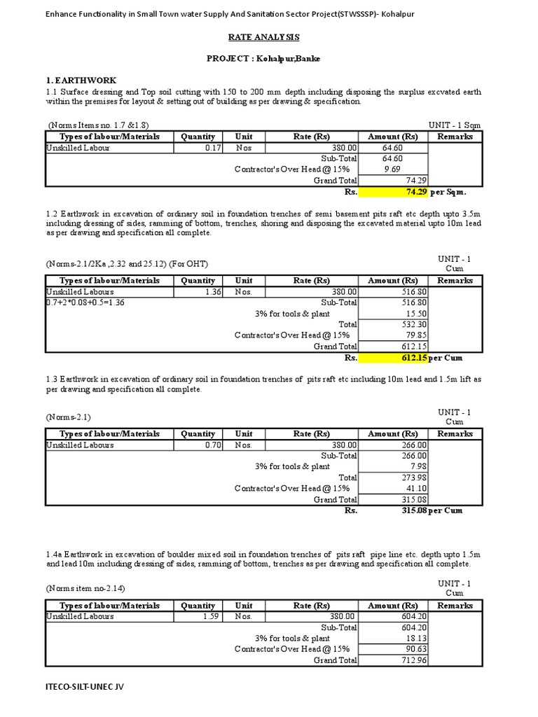 Rate Analysis Civil Engg..Format | PDF | Concrete | Architectural Elements
