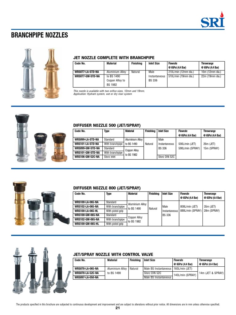 Branchpipe Nozzles | PDF | Nozzle | Mechanical Engineering
