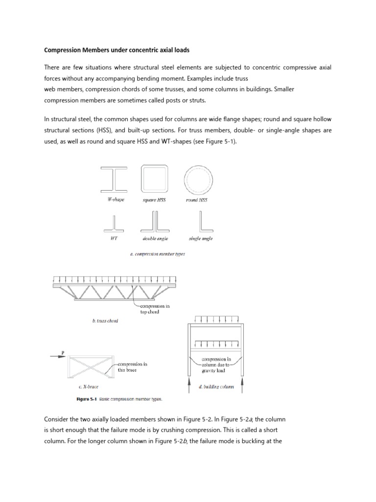 Compression Members Under Axial Loads | Buckling | Column