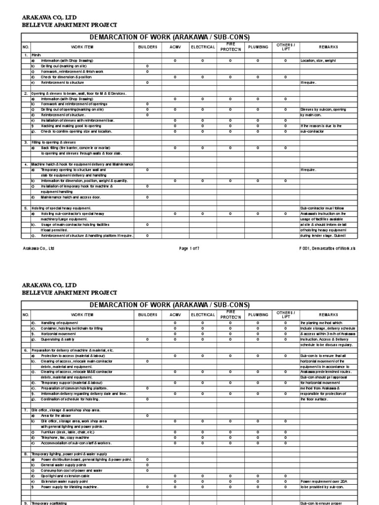 4 - Demarcation of Work | PDF | Scaffolding | Elevator