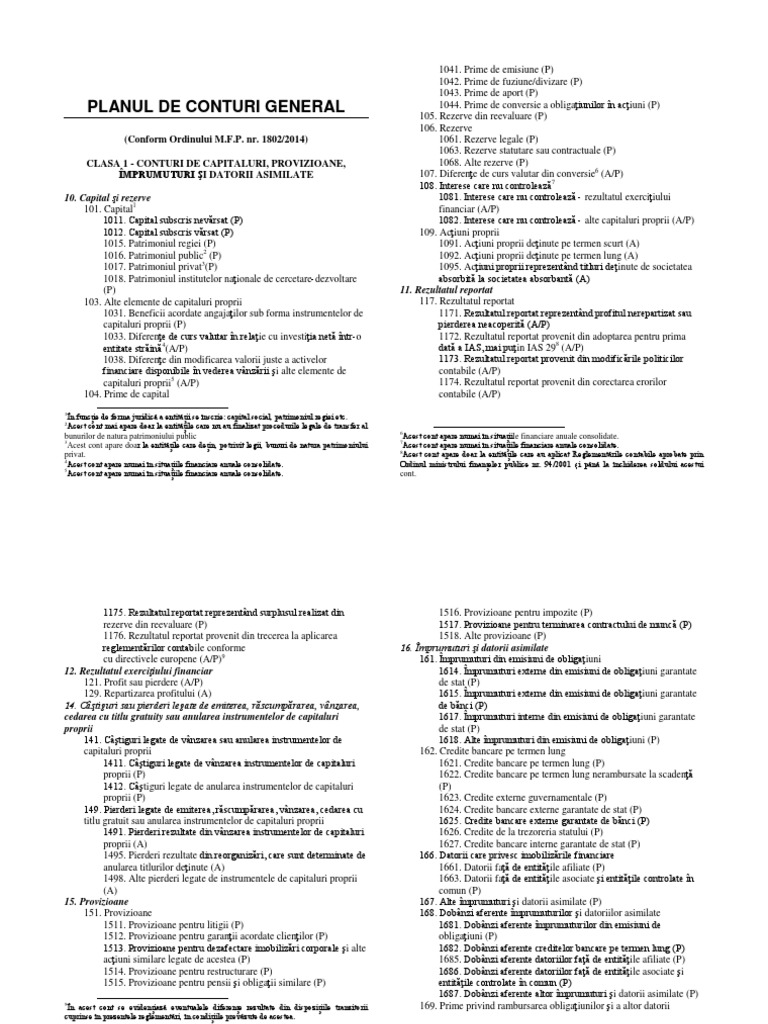 Planul de conturi general.pdf