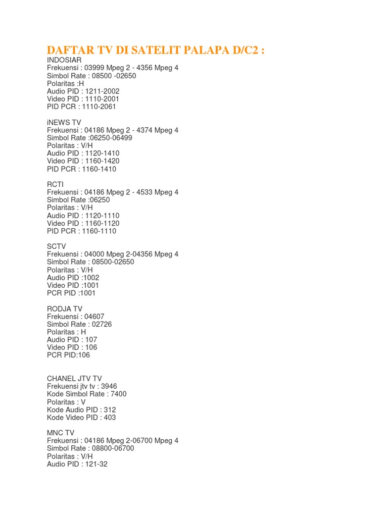 Daftar TV Di Satelit Palapa D | PDF