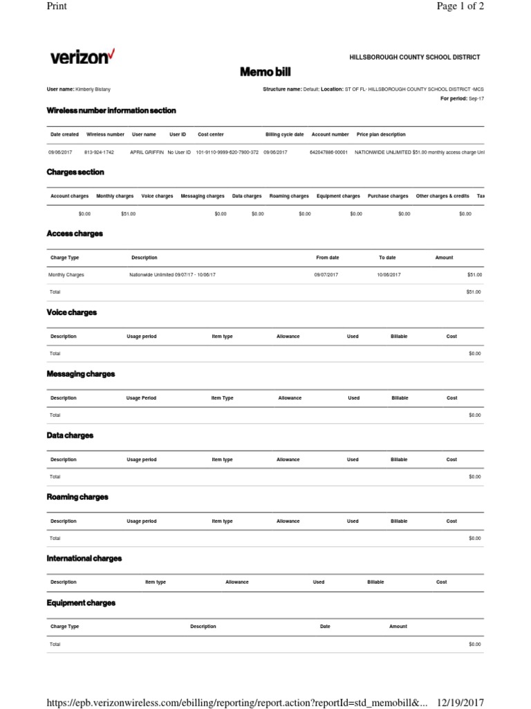 April Griffin October 2017 Cell Phone Bill | PDF | Roaming | Digital ...