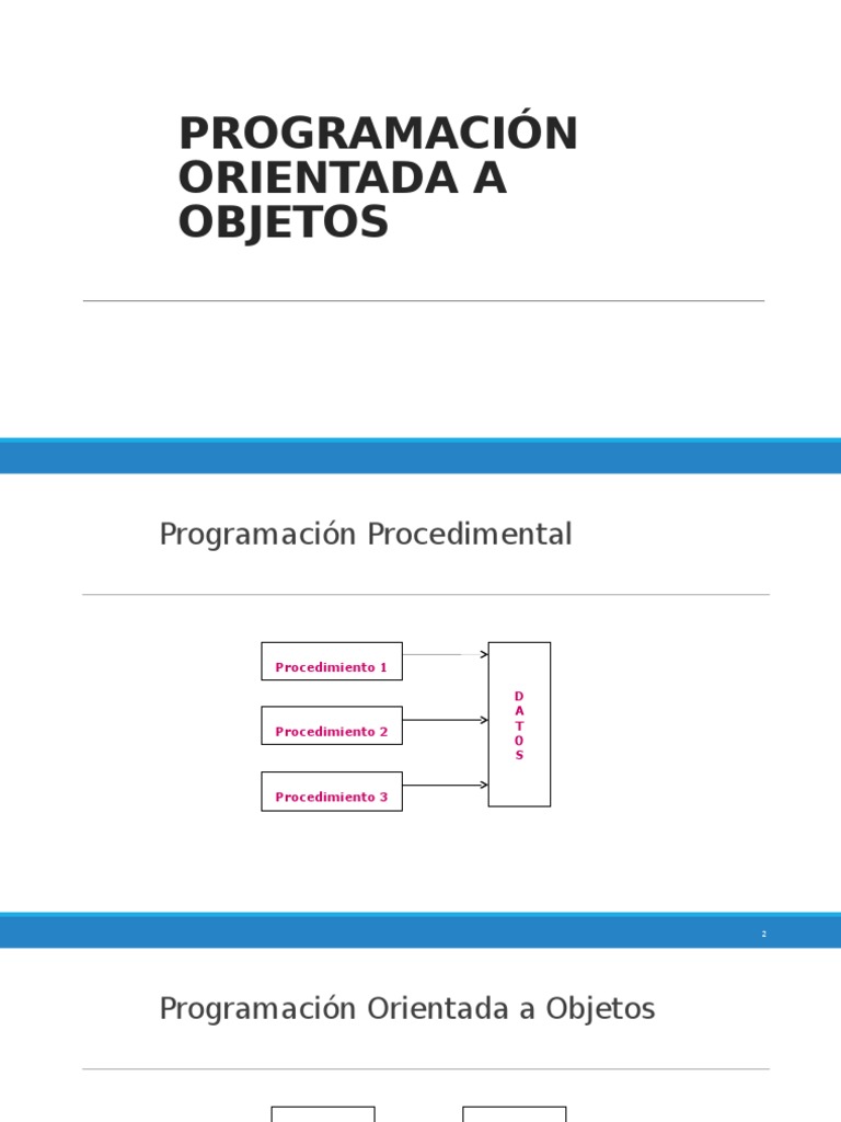 Poo | PDF | Objeto (informática) | Programación orientada a objetos