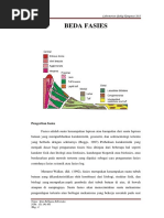 Pengertian Dan Proses Progradasi, Retrogradasi Dan Agradasi | PDF
