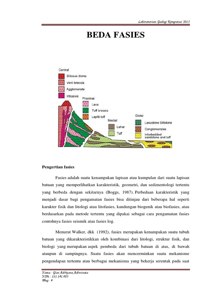 Artikel Beda Fasies | PDF | Ilmu Sosial | Kajian Bahasa Asing