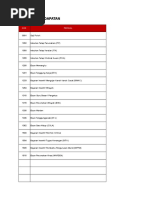 Jenis - Jenis Elaun | PDF