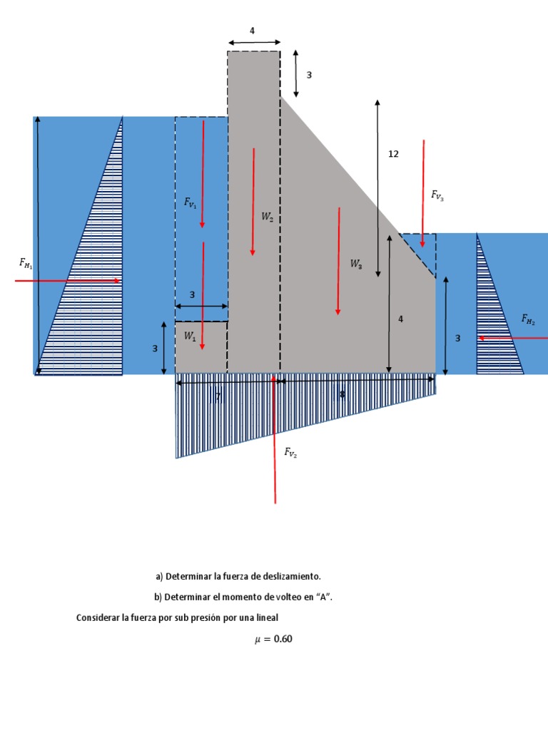Tarea de Fluidos | PDF | Métodos y materiales de enseñanza
