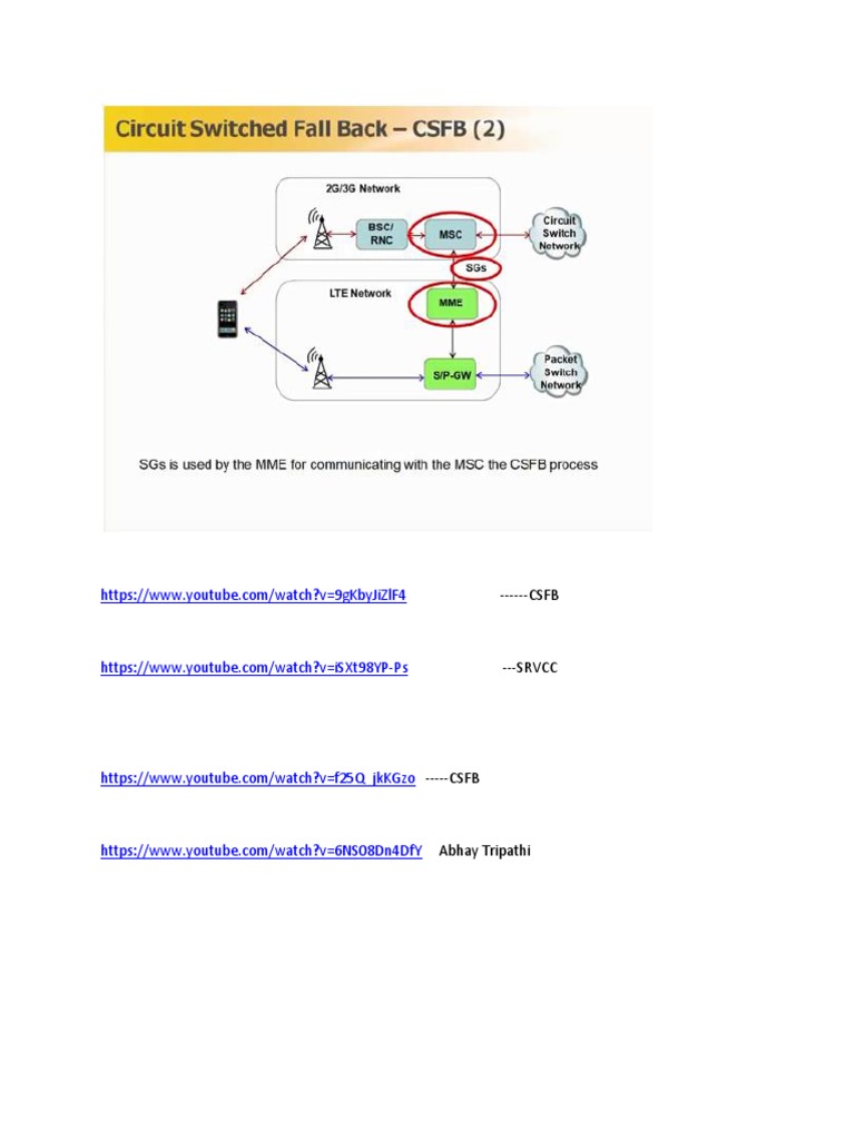 CSFB | PDF | Technology & Engineering