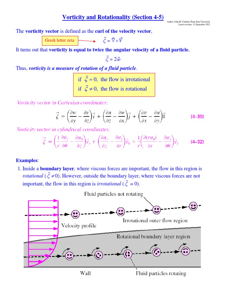 Vorticity and Rotational Flow Explained | PDF | Philosophy | Science ...