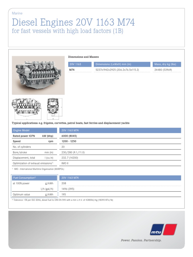 Specifications and Applications for the 20V 1163 M74 Marine Diesel ...