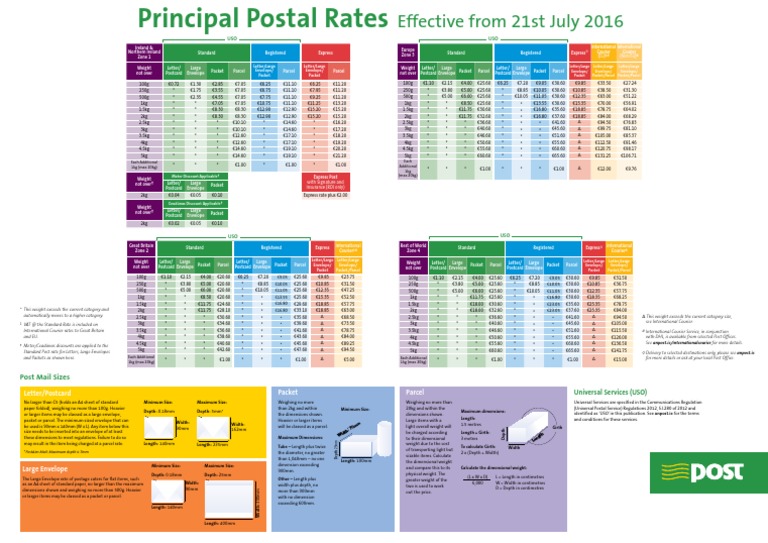 Chart Guide To Postal Rates An Post | PDF | Mail | United States Postal ...