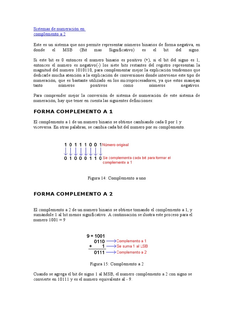 Sistemas de Numeración en Complemento A 2 | PDF | Poco | Codificaciones