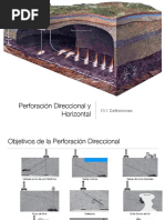 3.5 Drill Pipe W Nc38 Connections | PDF | Pipe (Fluid Conveyance ...