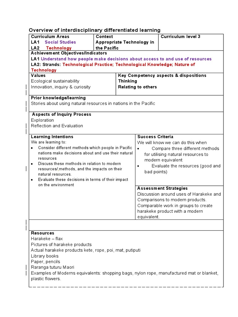 Level 3 PLanning Template Appropriate Technology in The Pacific | PDF ...