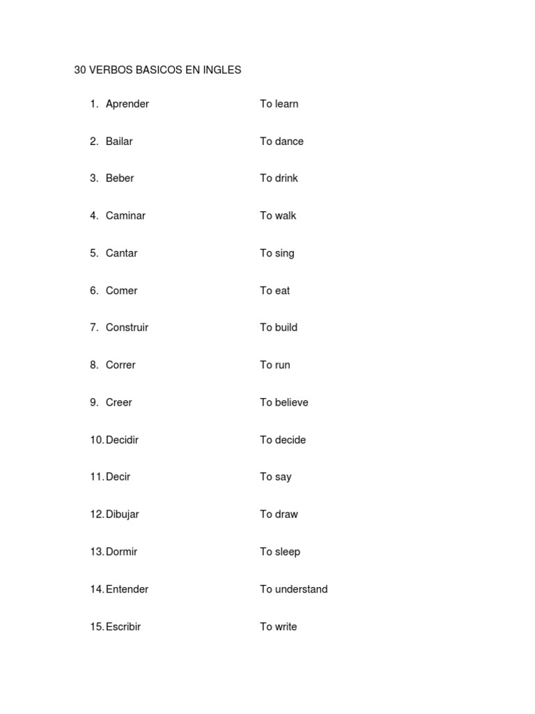 30 Verbos Basicos en Ingles | PDF | Bombardeos atómicos de Hiroshima y ...